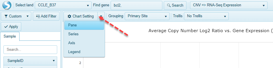 View Controller - omicsoft doc